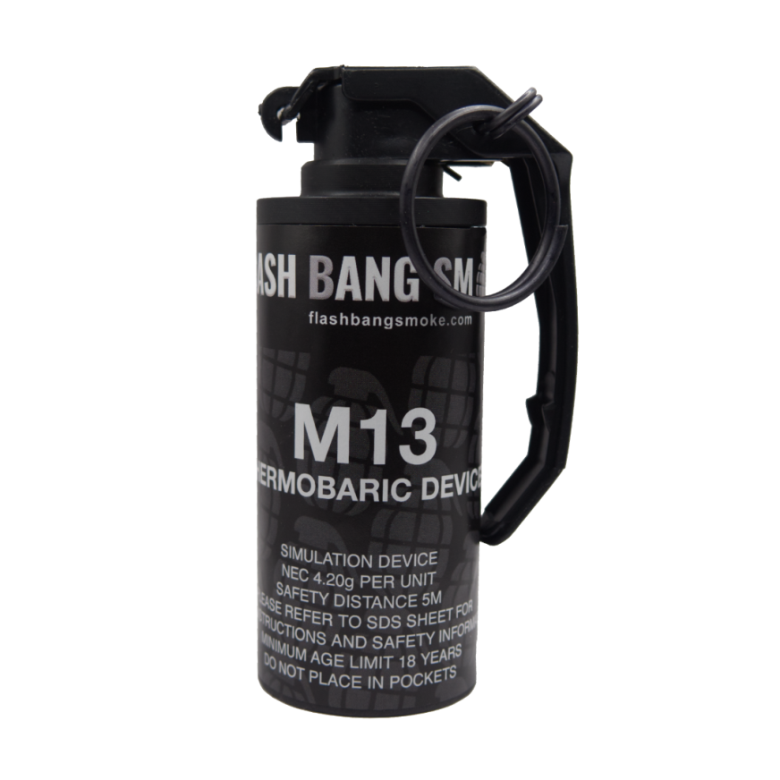 Flashbangs, Thunderflashes and Grenades