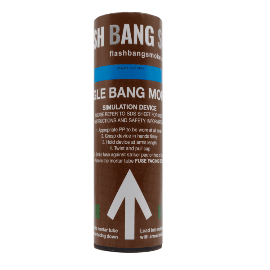 Flashbangs, Thunderflashes and Grenades